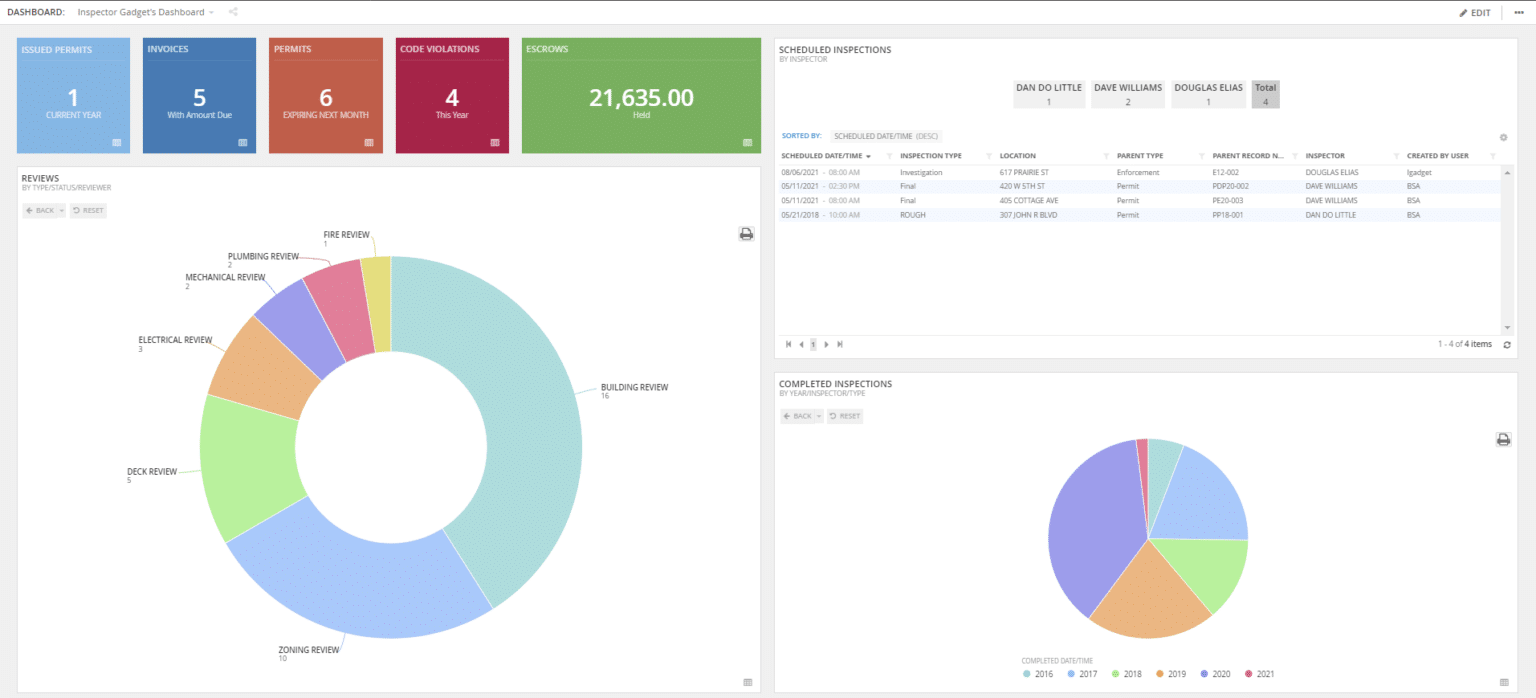 Community Development Suite | BS&A Software