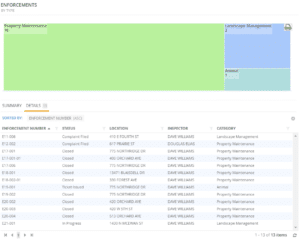 Code Enforcement Software | Government Software | BS&A Software