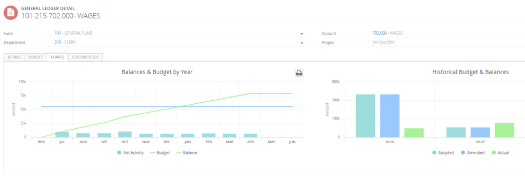 General Ledger Software | Government Software | BS&A Software